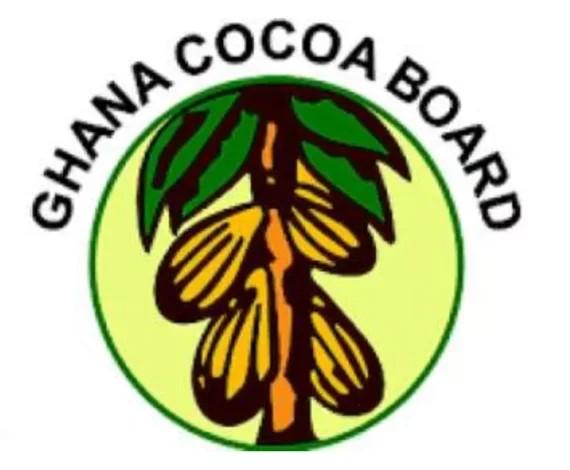 Cocobod Salary Structure in Ghana 2026 — Positions, Benefits & Monthly ...